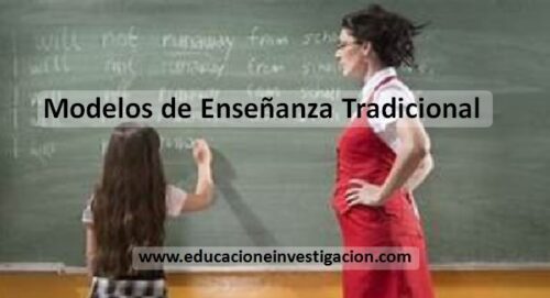 ¿Qué es la Enseñanza Tradicional?, Funciones y Características ...