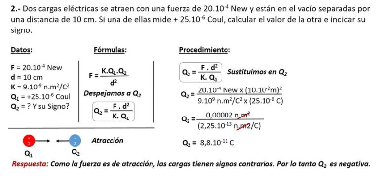 Ley de Coulomb, Qué es, Características, y 5 Ejercicios Resueltos