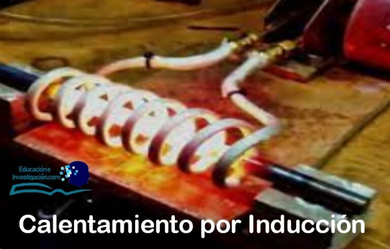 Calentamiento por inducción ¿Qué es y cómo funciona? 5 ventajas - Educacion e Investigacion